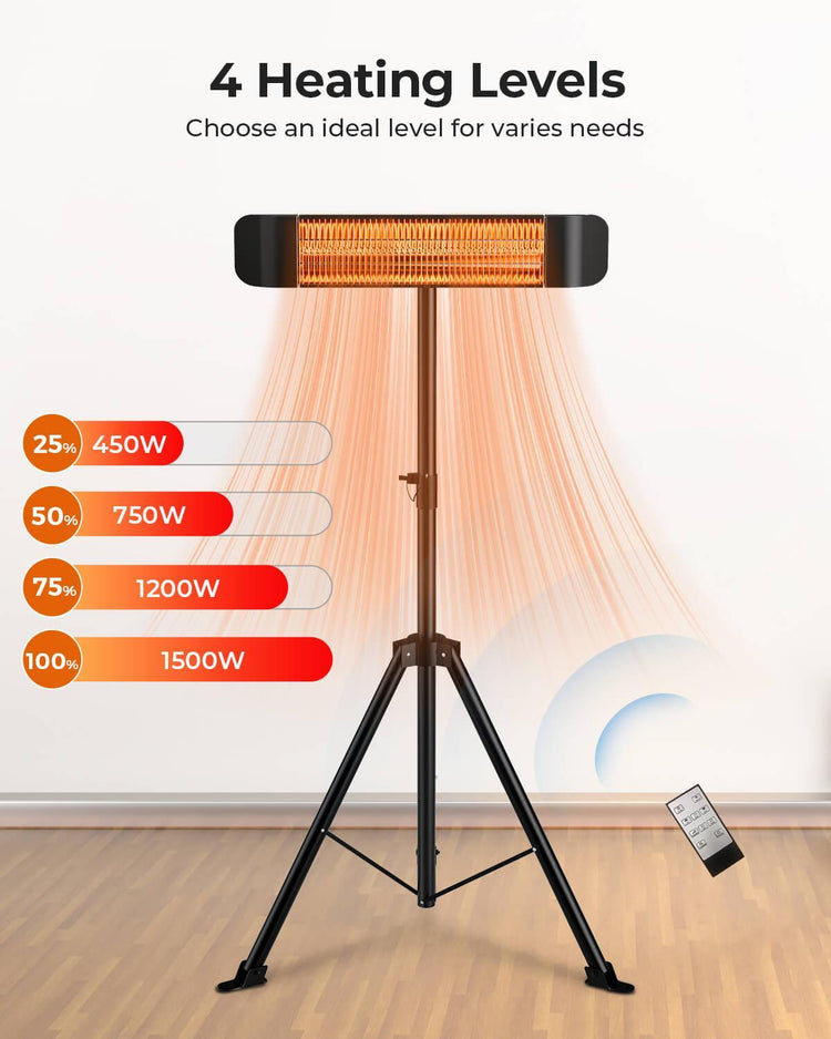 MAXOAK Electric Patio Infrared Heater FreeStanding1500W for Indoor ...